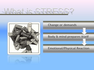 Student Stress Management | PPT