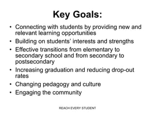 Student success | PPT