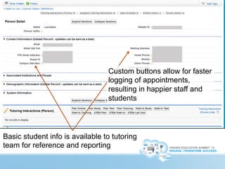 The Roadmap for Student Success | PDF