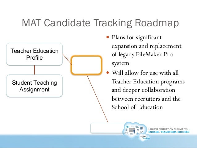 The Roadmap for Student Success