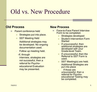 Student success team july 2012 trainingfinal | PPTX