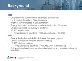 Student Survey Charleston ebrary | PPT