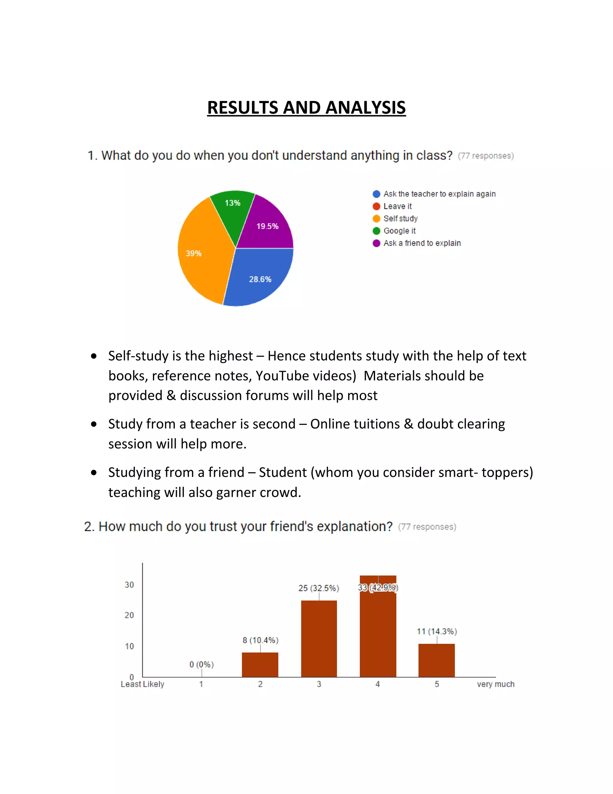 Student survey graph | DOC