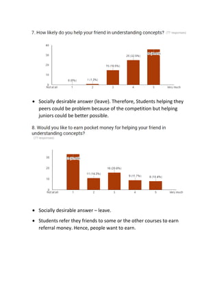 Student survey graph | DOC