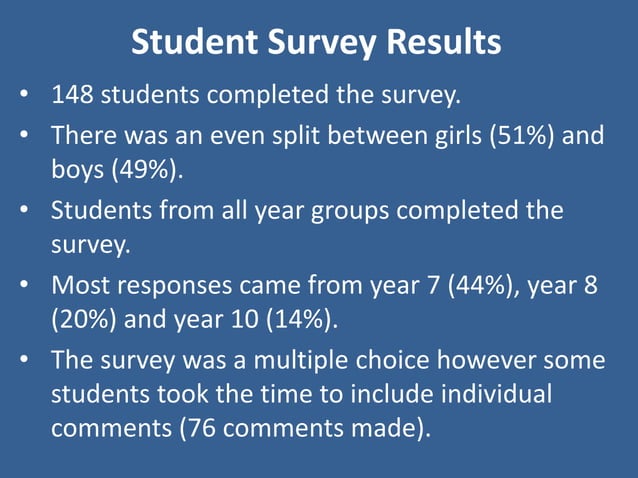 Student survey results | PPT