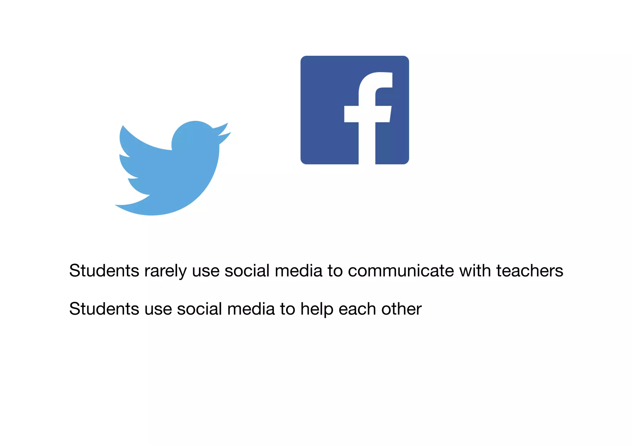 Students' use of Facebook groups for peer to-peer learning | PPT