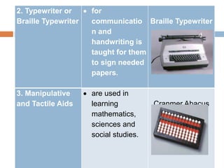 Students Who are Blind or Have Low Vision | PPTX
