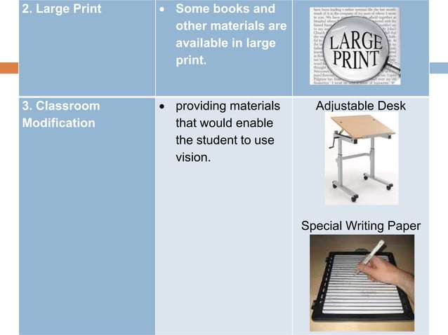 Students Who are Blind or Have Low Vision | PPTX | Eye and Vision ...