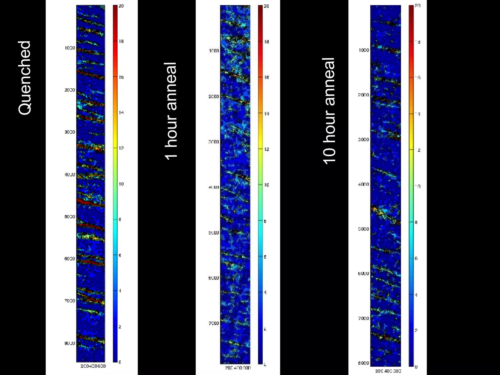 Stability of Melt Rich Channels | PPT