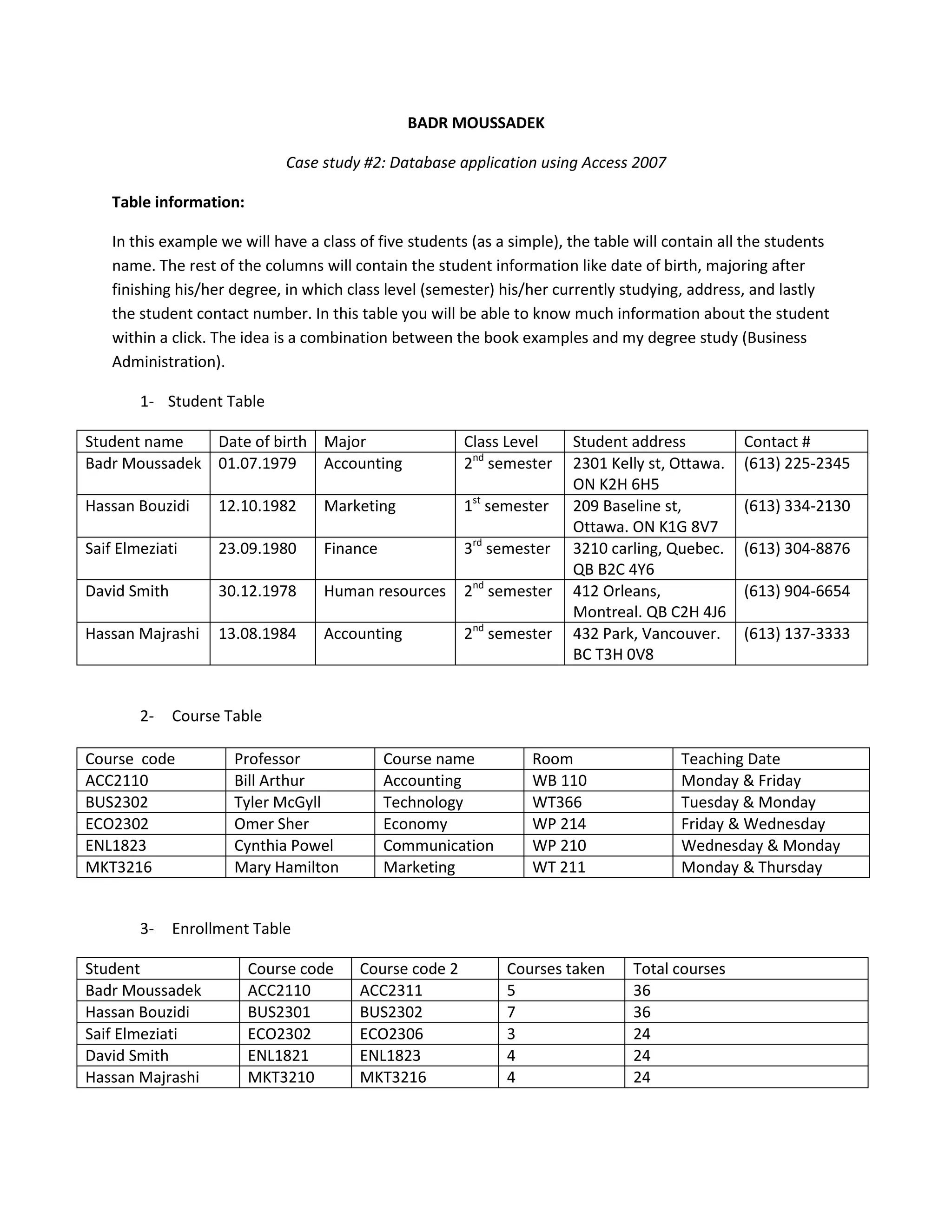 Student table bmo | PDF