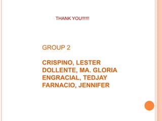 Student teacher(group2) | PPT