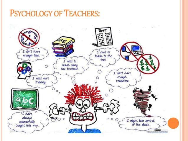 Student teacher relationship | PPTX