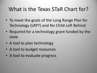 STaR Chart | PPT