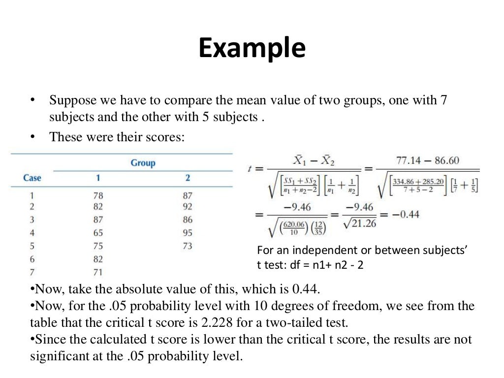 Student T Test student-t-test