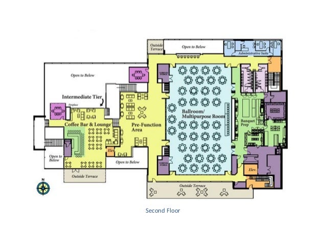 Student Union Building Sample Part 1
