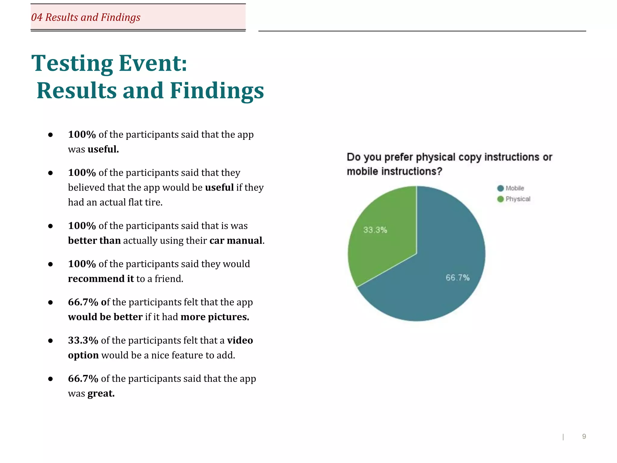 Student Project Technical Writing: Multimodal Visual Usability Test ...