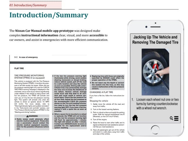 Student Project Technical Writing: Multimodal Visual Usability Test ...