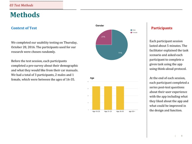 Student Project Technical Writing: Multimodal Visual Usability Test ...
