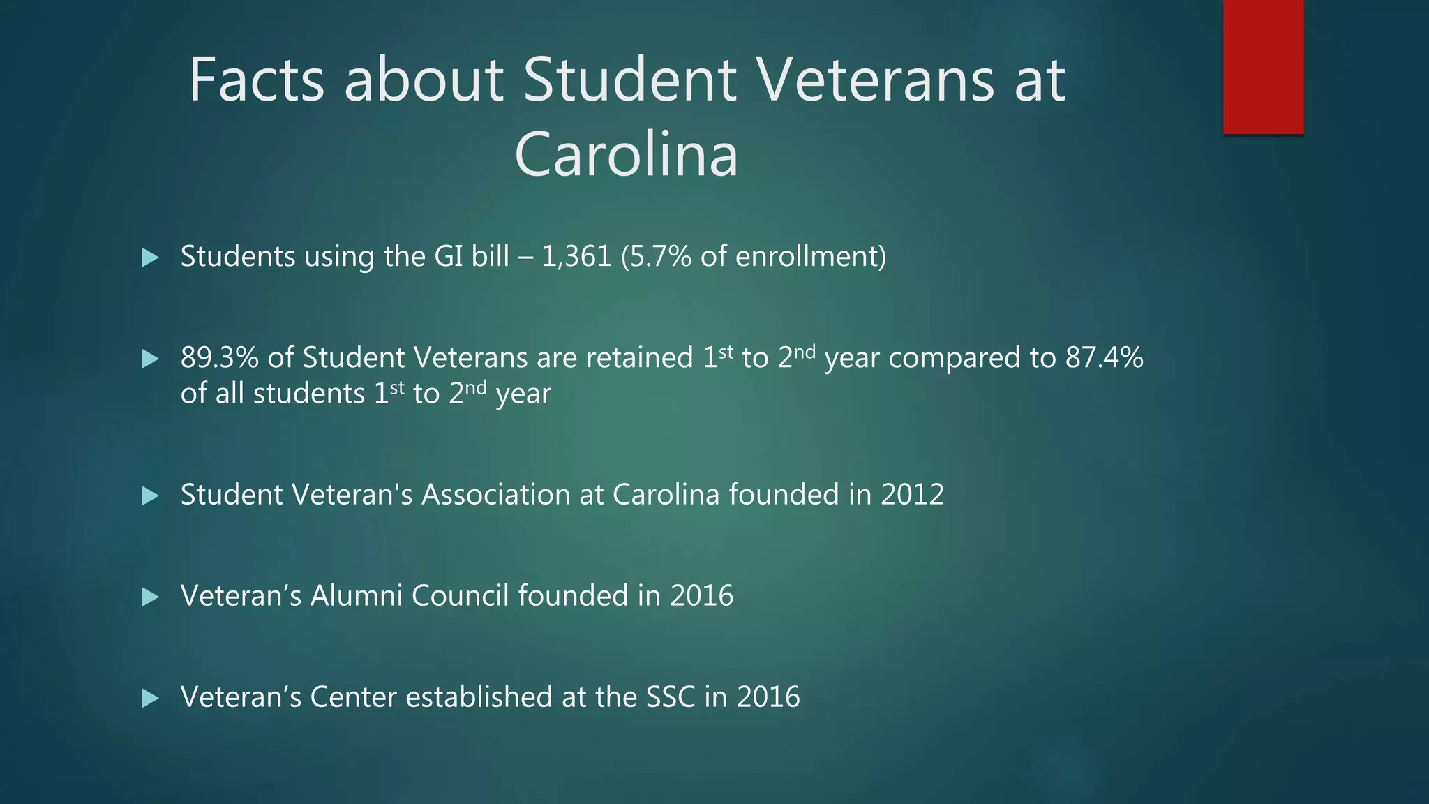 Student Veterans at UofSC | PPTX