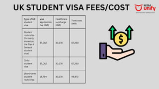 student visa uk for indian student:overview | PDF