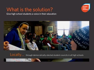 Student Voice Initiative | PPTX