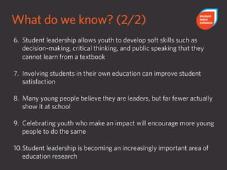 Student Voice Initiative | PPT