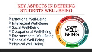 Student Well-Being and Ethical Considerations Report.pptx