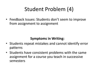 Student writing problems faculty challenges and solutions | PPTX