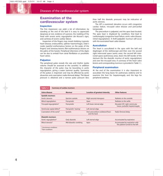 Guides on Heart Disease | PDF