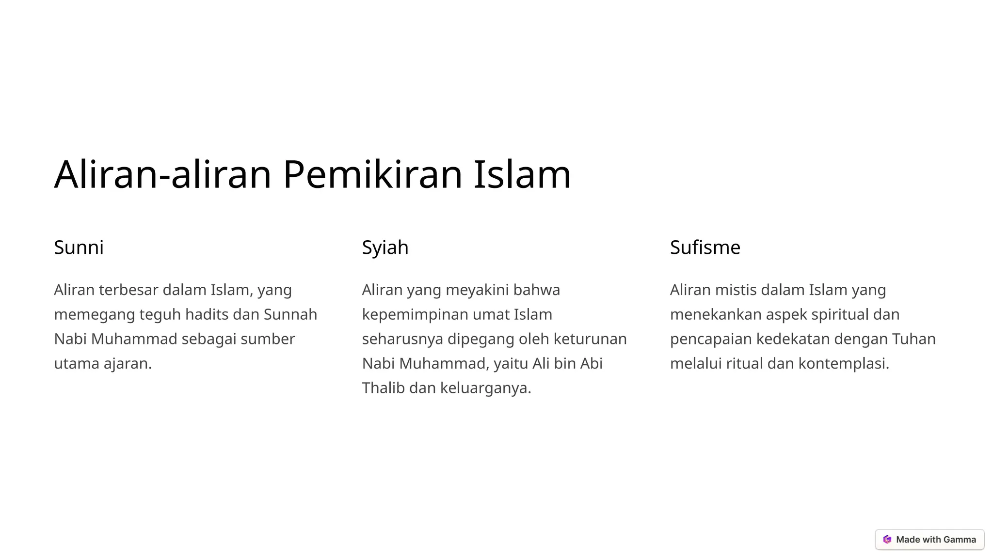 Studi-Islam-Dunia-Isu dan karakternya.pptx