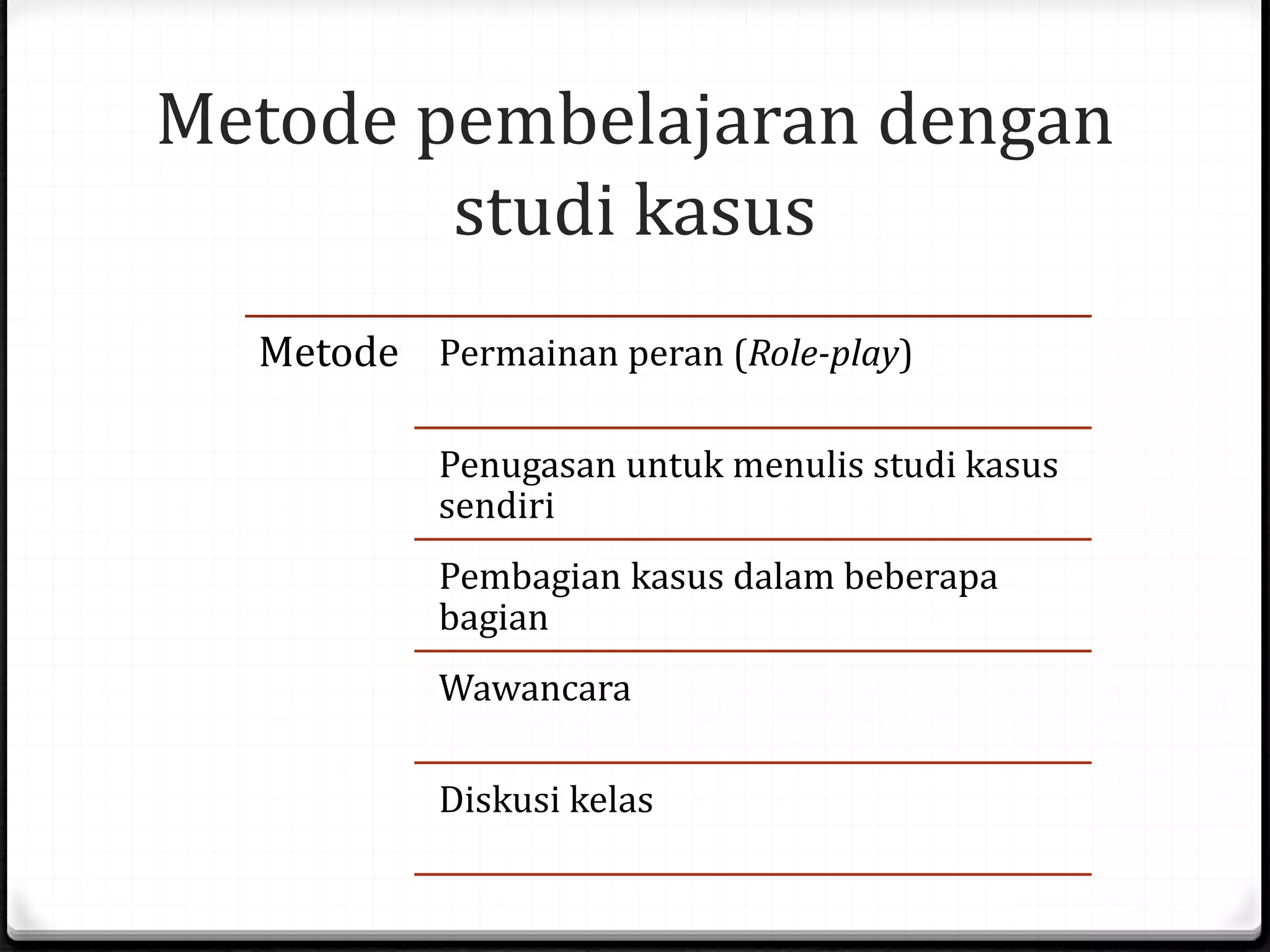 Metode Studi Kasus-Teaching Case | PDF