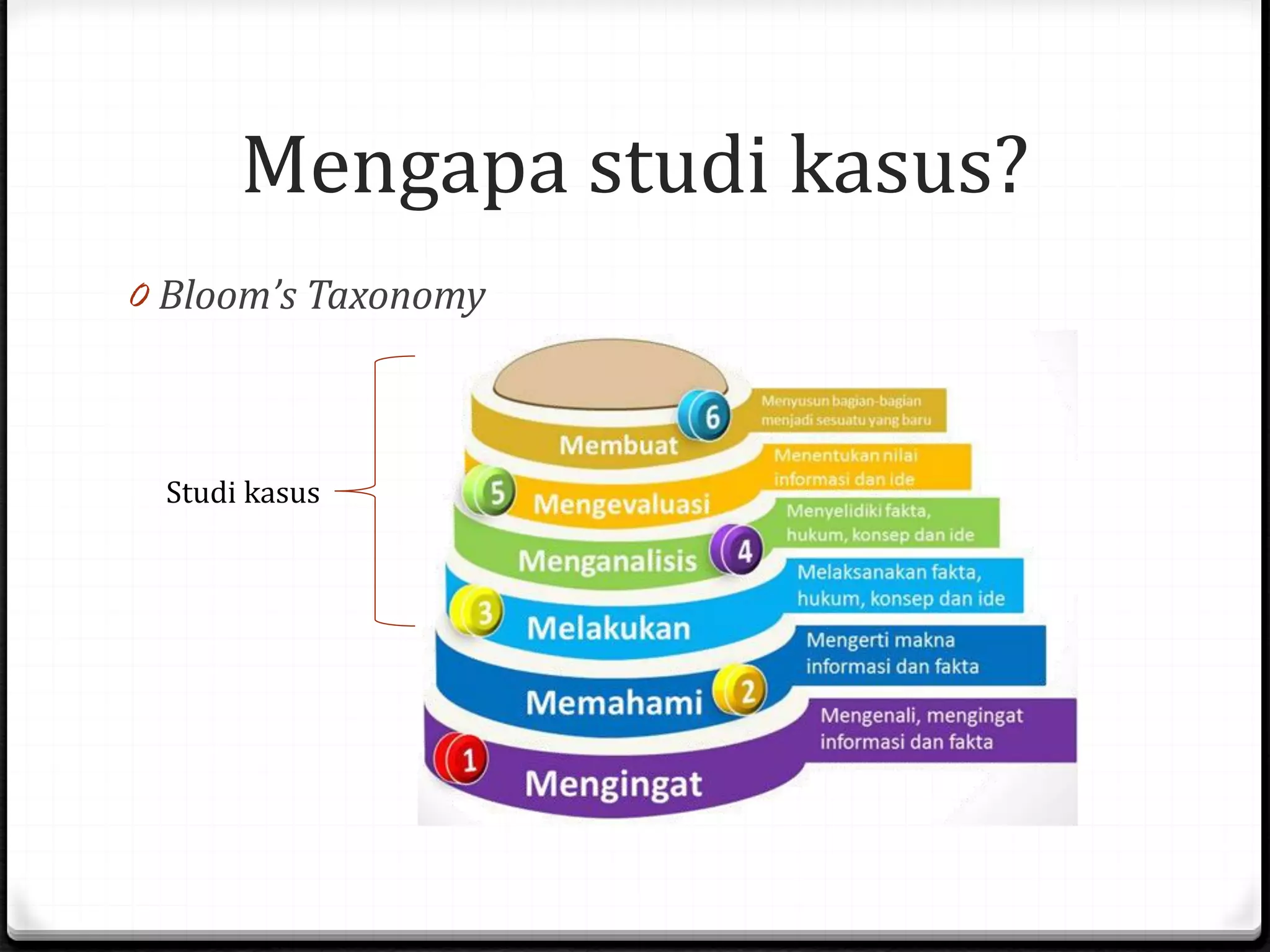 Metode Studi Kasus-Teaching Case | PDF