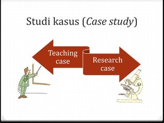 Metode Studi Kasus-Teaching Case | PDF