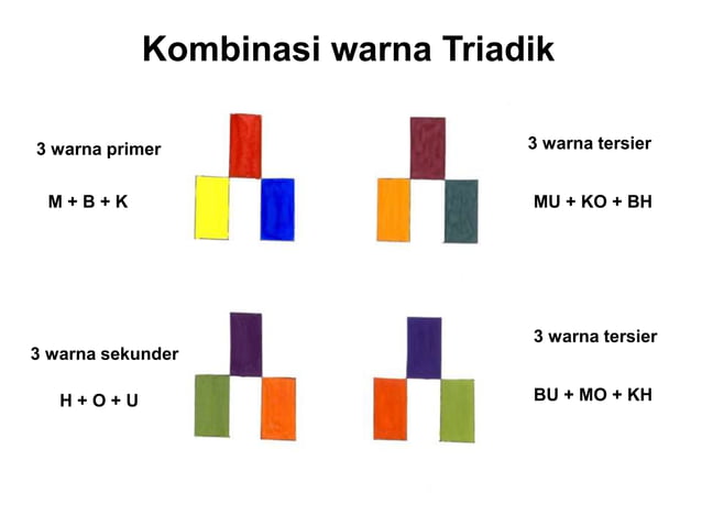 studi-warna-komposisi-warna.ppt