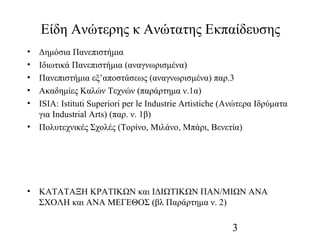 ΣΠΟΥΔΕΣ ΣΤΗΝ ΙΤΑΛΙΑ | PPT