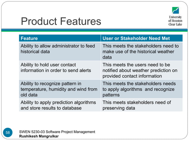 Software Project Management For Weather Forecasting Using Data Mining
