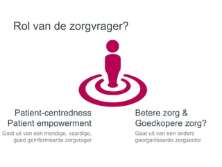 Voorbij het personenalarmsysteem. De ontwikkeling van nieuwe ICT ...