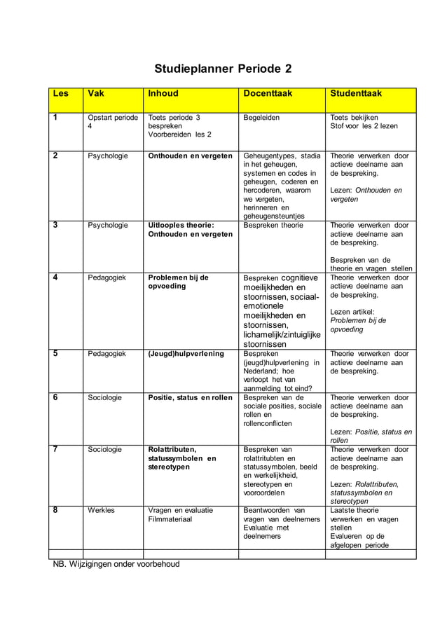 Studieplanner periode 2 | DOC