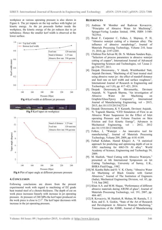 Studies on jet penetration and kerf width at various operating pressure in machining of d2 heat ...
