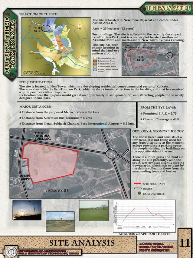 Cultural Theme Park - Studies - Case, Literature, Site | PDF