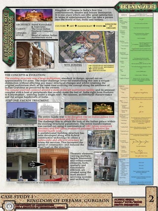 Cultural Theme Park - Studies - Case, Literature, Site | PDF