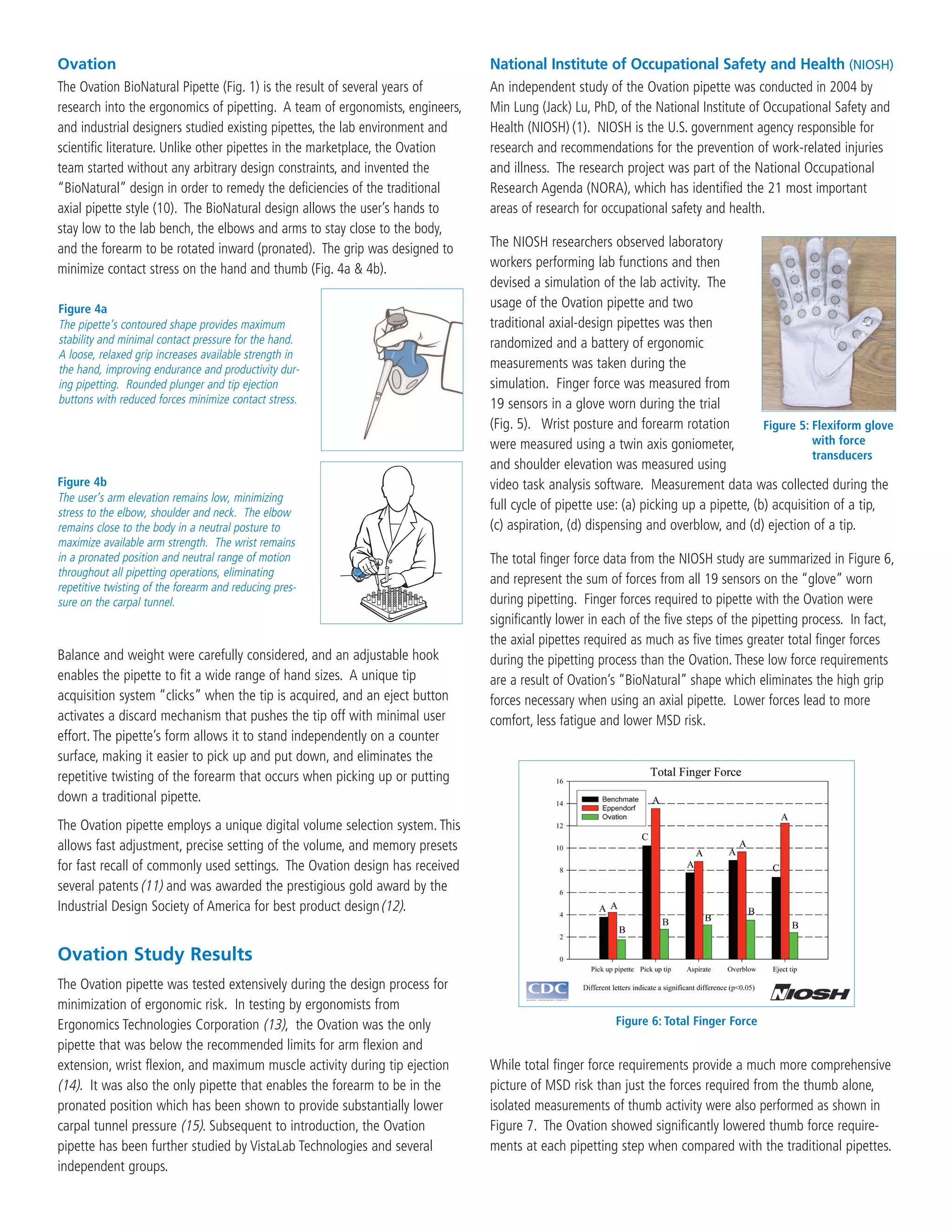 Studies validate ergonomic pipette design | PDF