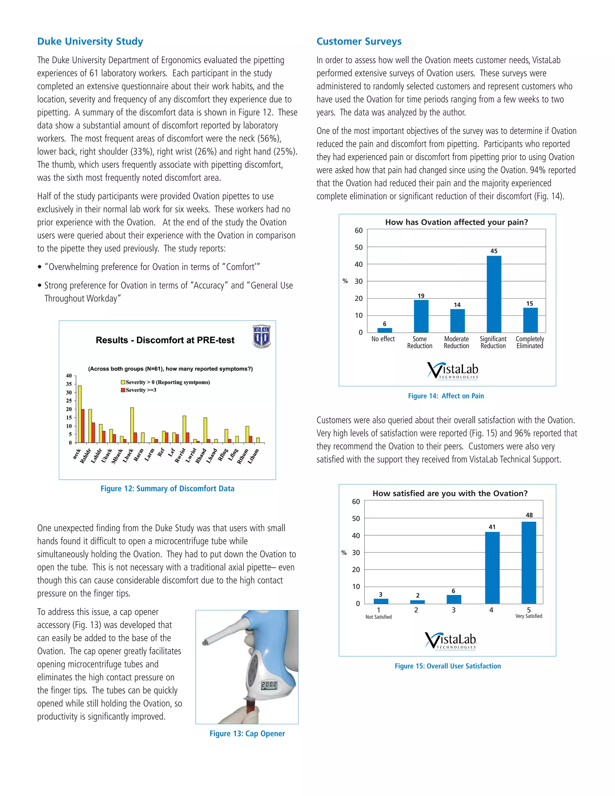 Studies validate ergonomic pipette design | PDF