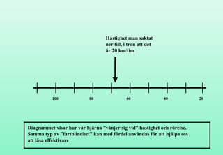 Studieteknik för syv | PPT