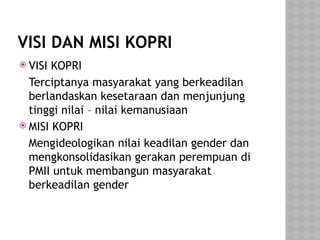 studi gender dan kelembagaan kopri (PMII).pptx