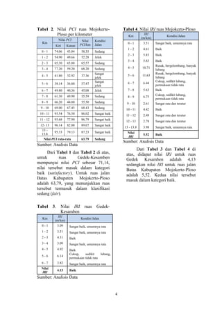 Studi hubungan pci_dan_iri | PDF