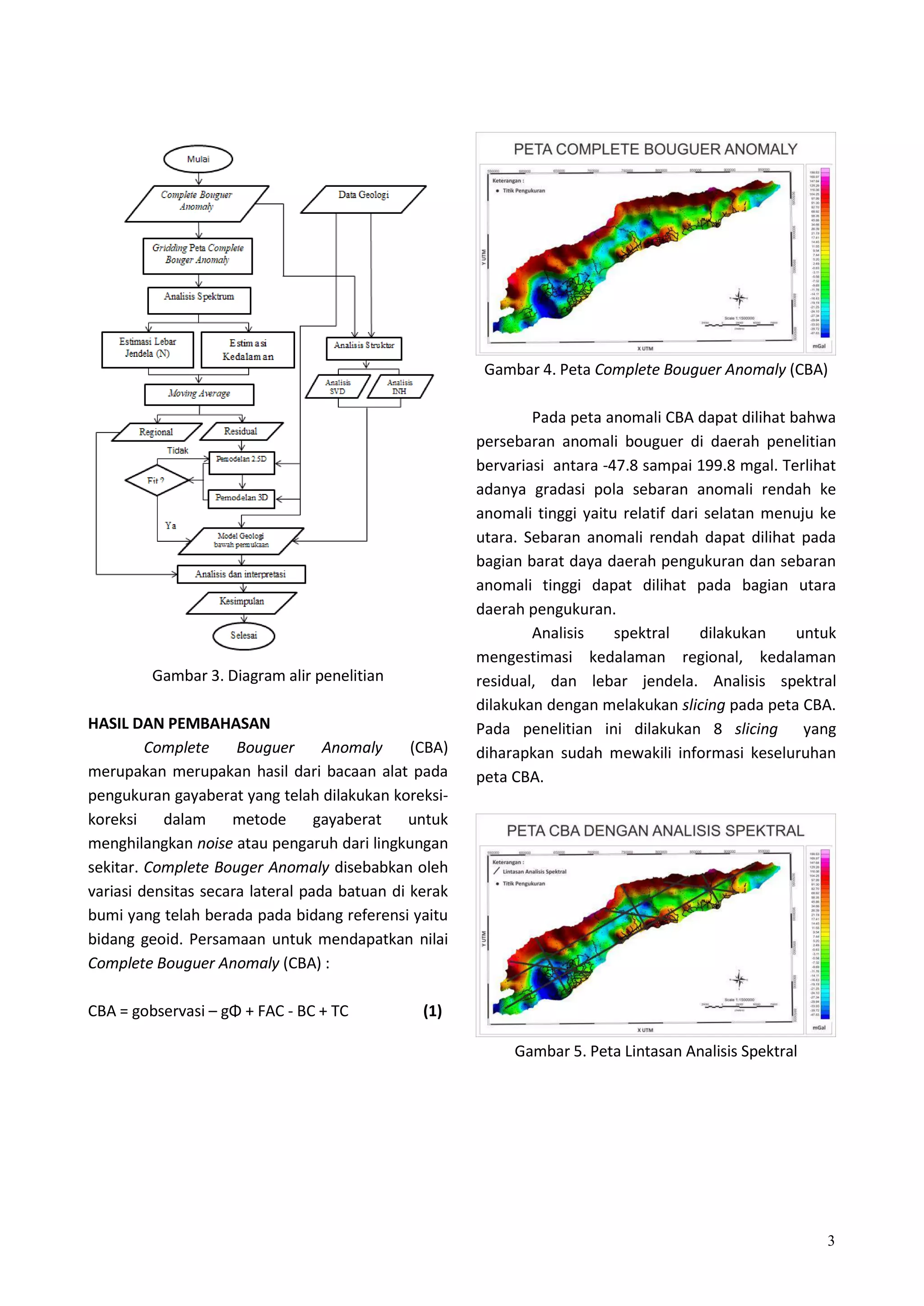 STUDI IDENTIFIKASI STRUKTUR GEOLOGI DI PULAU TIMOR.pdf