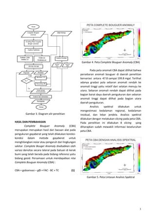 STUDI IDENTIFIKASI STRUKTUR GEOLOGI DI PULAU TIMOR.pdf