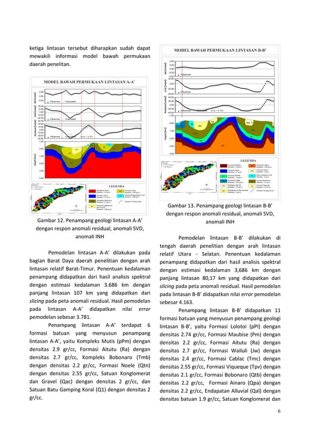 STUDI IDENTIFIKASI STRUKTUR GEOLOGI DI PULAU TIMOR.pdf