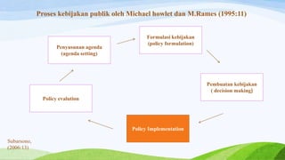 model kebijakan merille s.grindle | PPTX